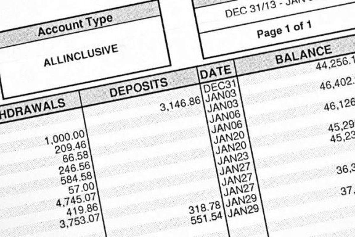 What is a Bank Statement? - Global Finances Daily
